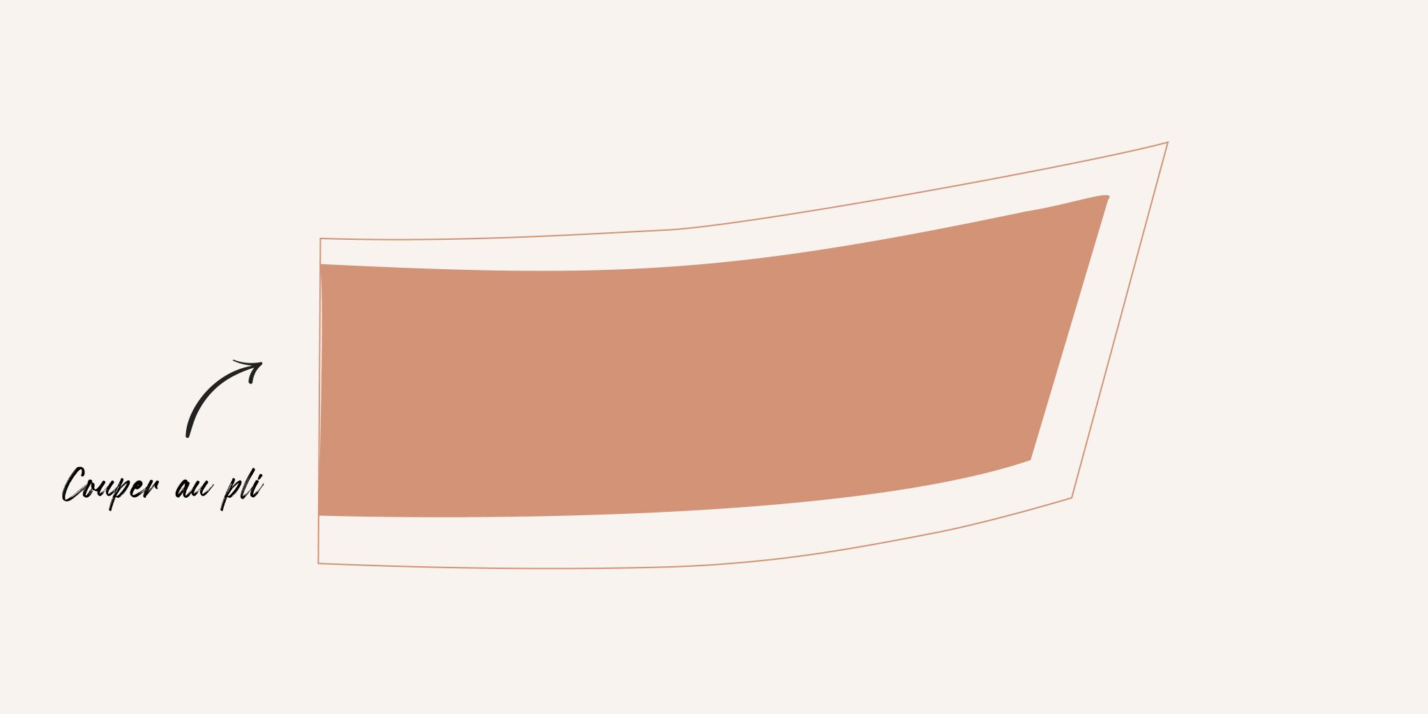 Créer un patron de col | Atelier Anad