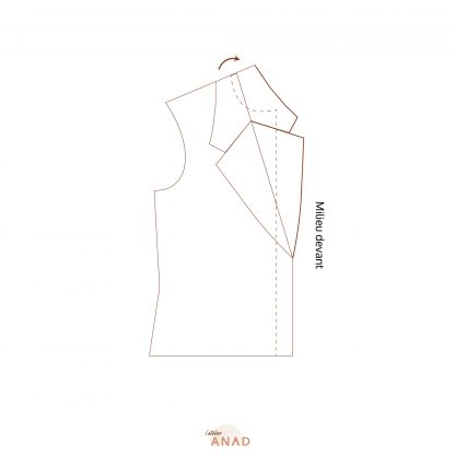 Construire le patron du col tailleur en 5 étapes ! | Atelier Anad